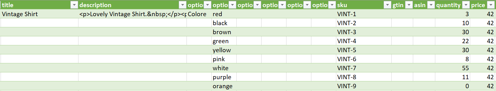CSV bulk editor for Shopify, WooCommerce, Etsy, eBay - Nembol