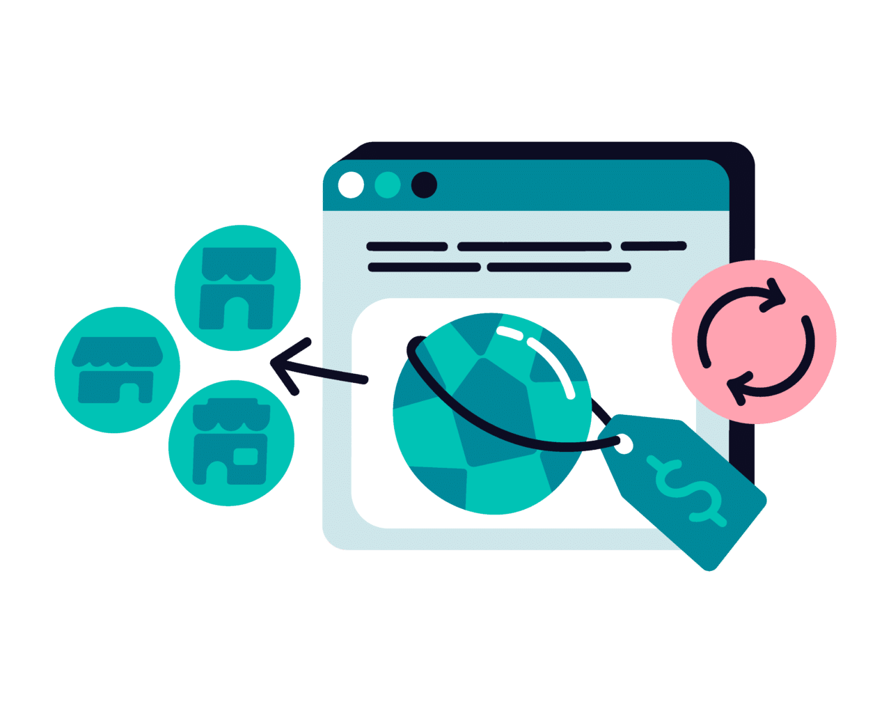 Product content management: centrally edit multichannel products