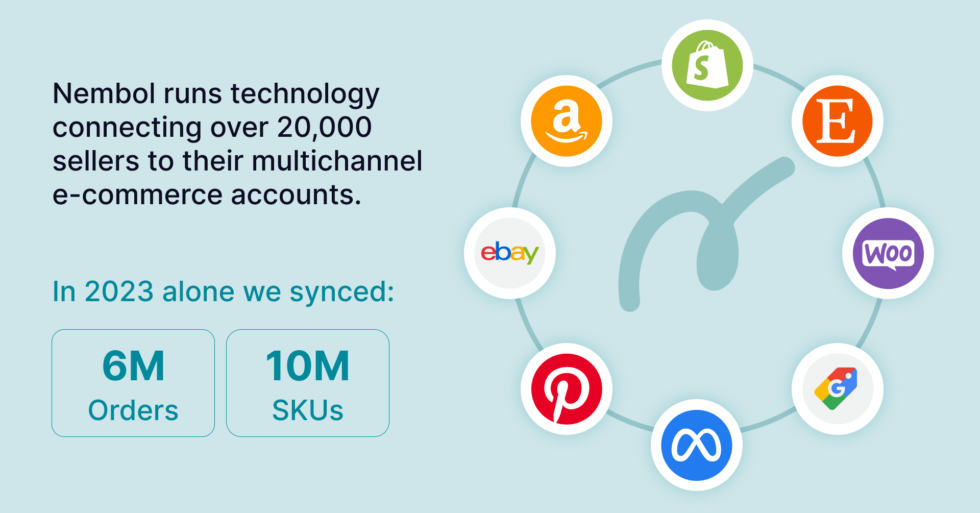 How to quickly relist an item on eBay: the ultimate guide - Nembol