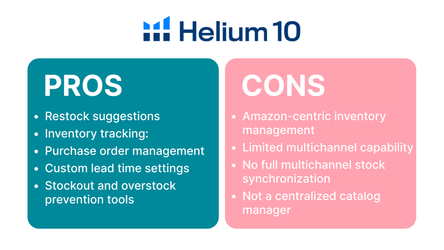 Best Amazon Inventory Management Software (2026) – Top 5