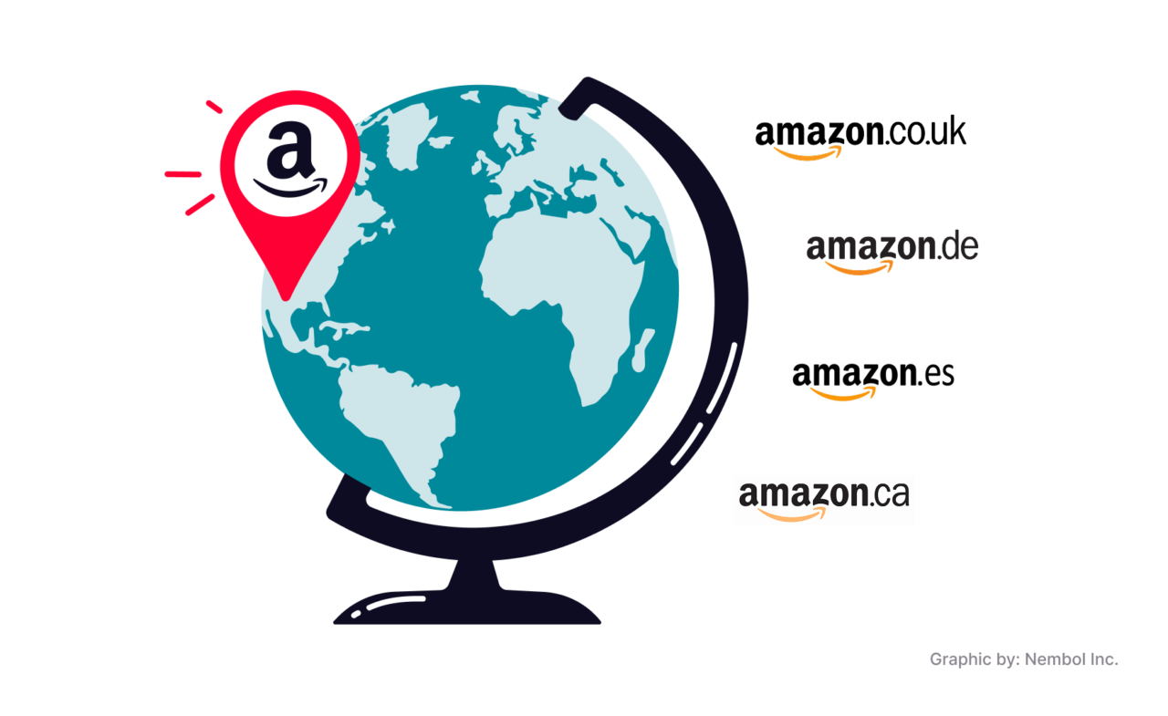 Amazon Global vs Multichannel: Best Strategy for Sellers in 2026